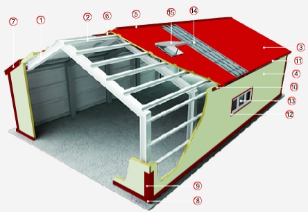 Structuri metalice pentru acoperis | Asim Trading | Cauttigla.ro